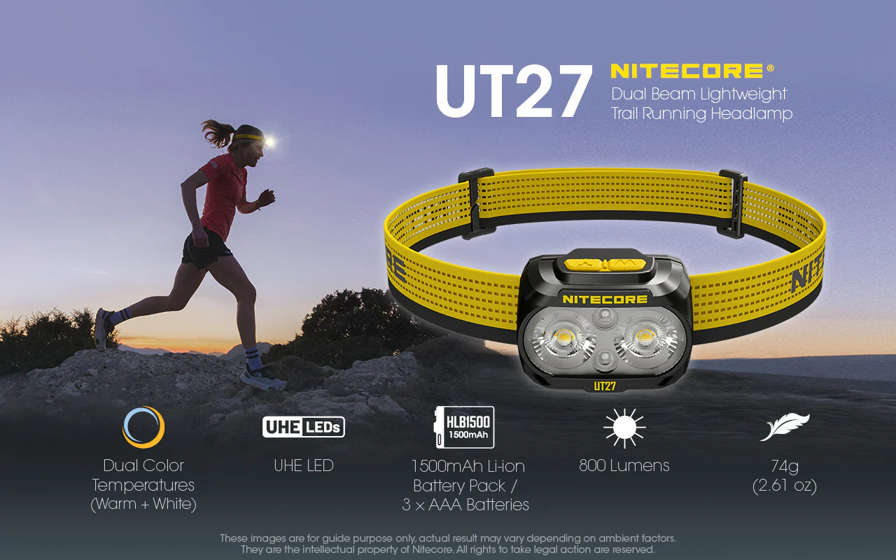 Nitecore UT27 Pro 800 lumen Rechargeable Running Headlamp – Includes ...