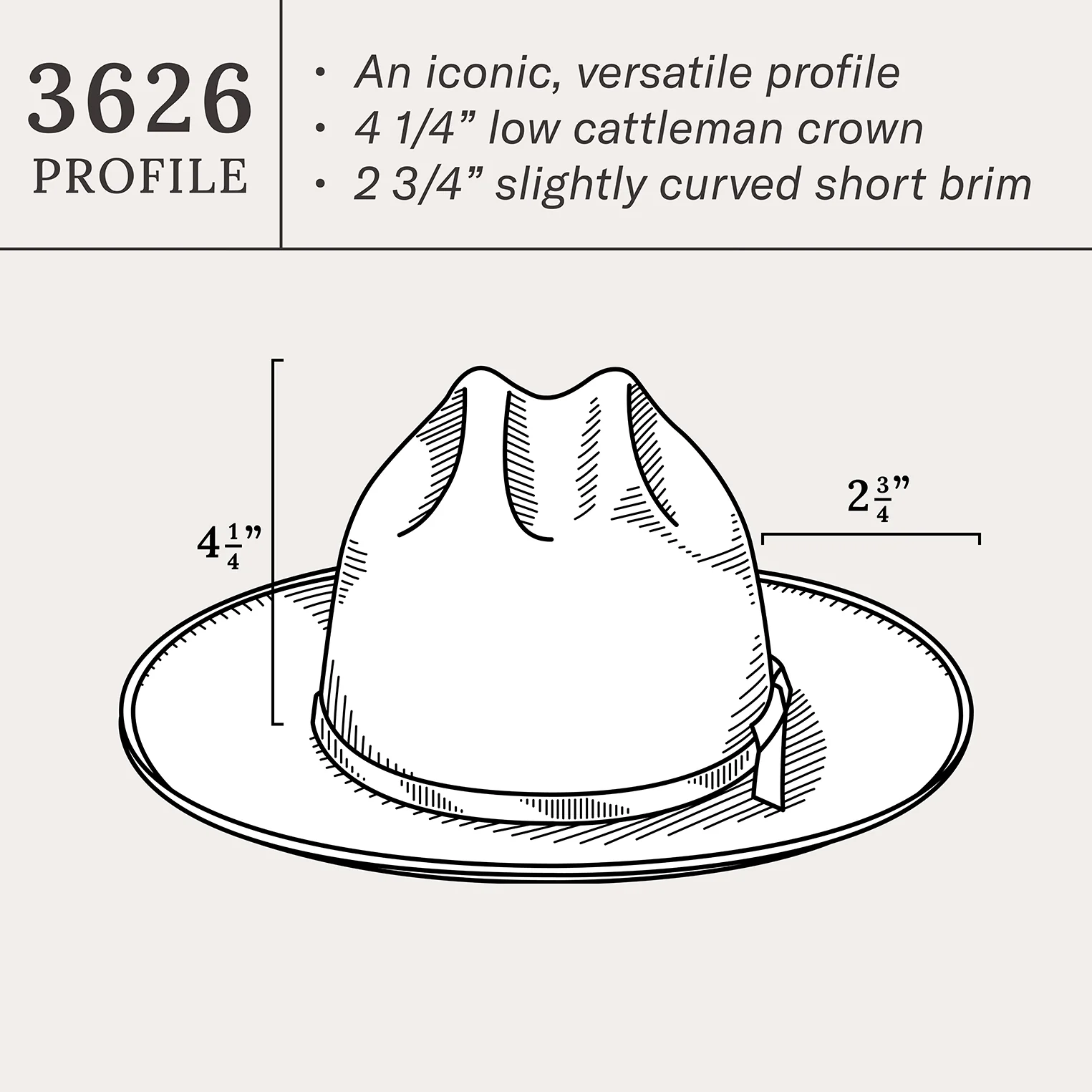 Open Road Royal Deluxe Hat – sestno